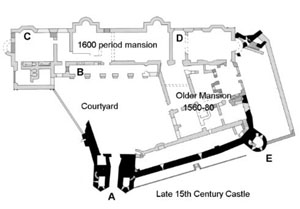 Local Attractions | Torquay, Devon